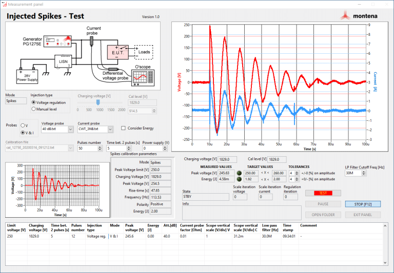 MIL-STD-1275 SPIKES AND SURGE GENERATOR - dolevltd